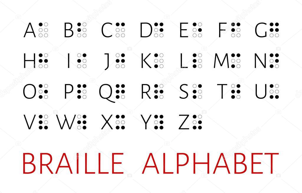 Letras del alfabeto braille, versión inglesa, aisladas sobre fondo ...