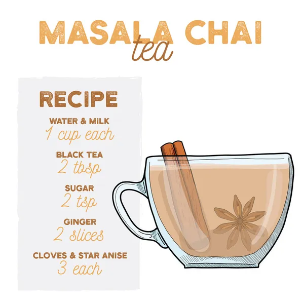 Chai ingredients, Royalty-free Chai ingredients Vector Images ...