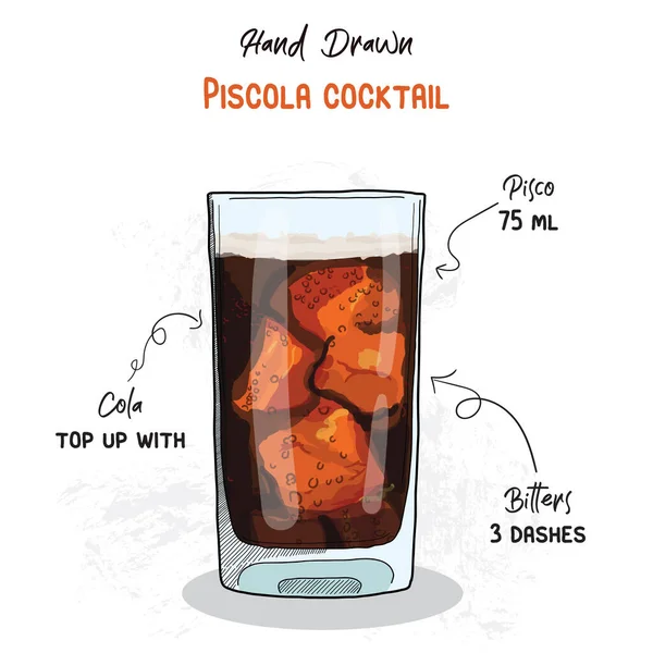 Piscola Stock vektory, Royalty Free Piscola Ilustrace | Depositphotos