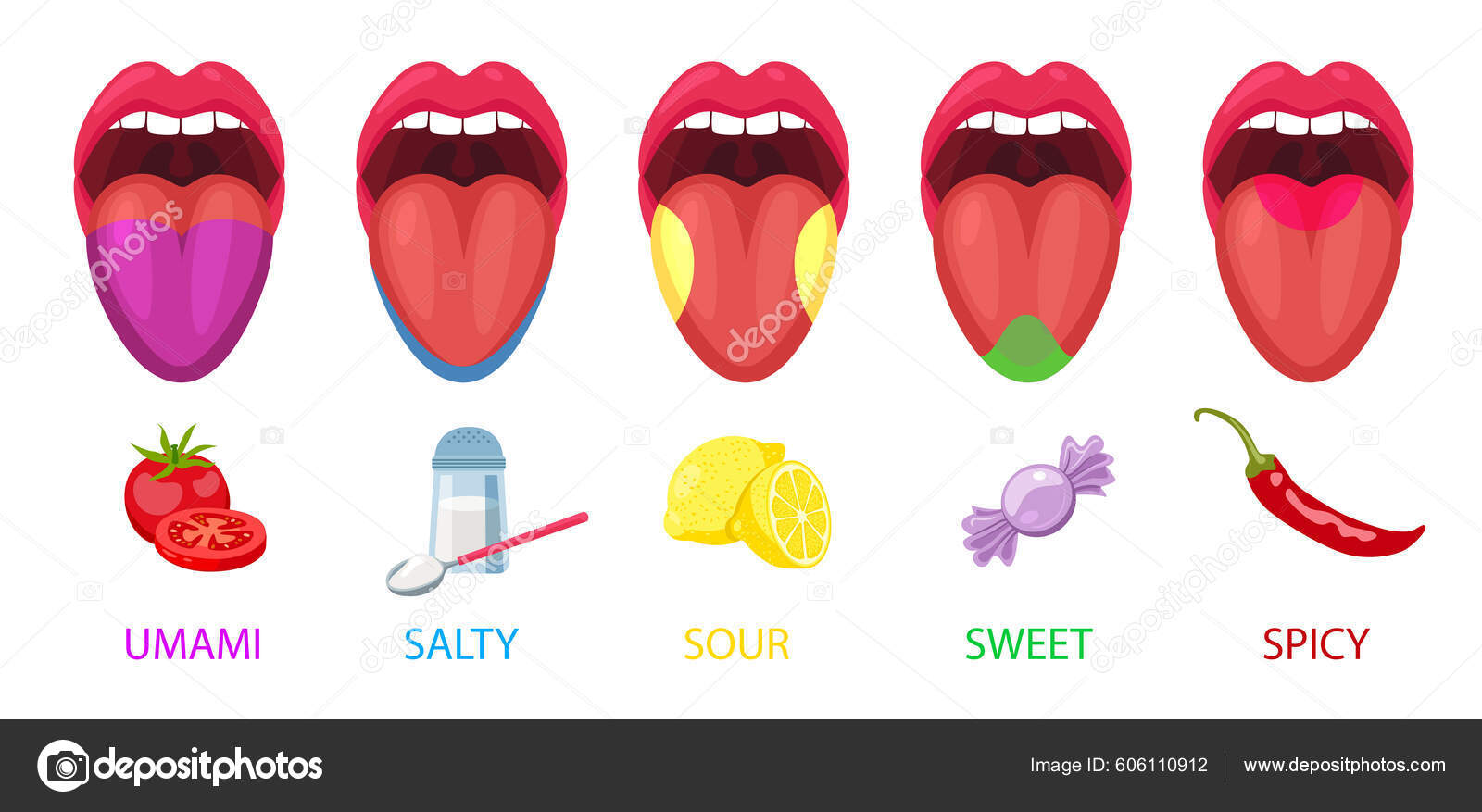 Menneskelige Eventyrtidskarakterer
