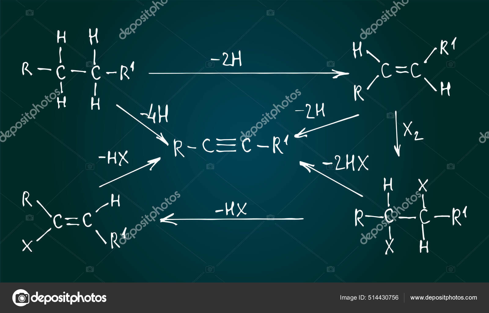 Chemical Formula Blackboard Scientific Vector School Board Hand Drawn ...