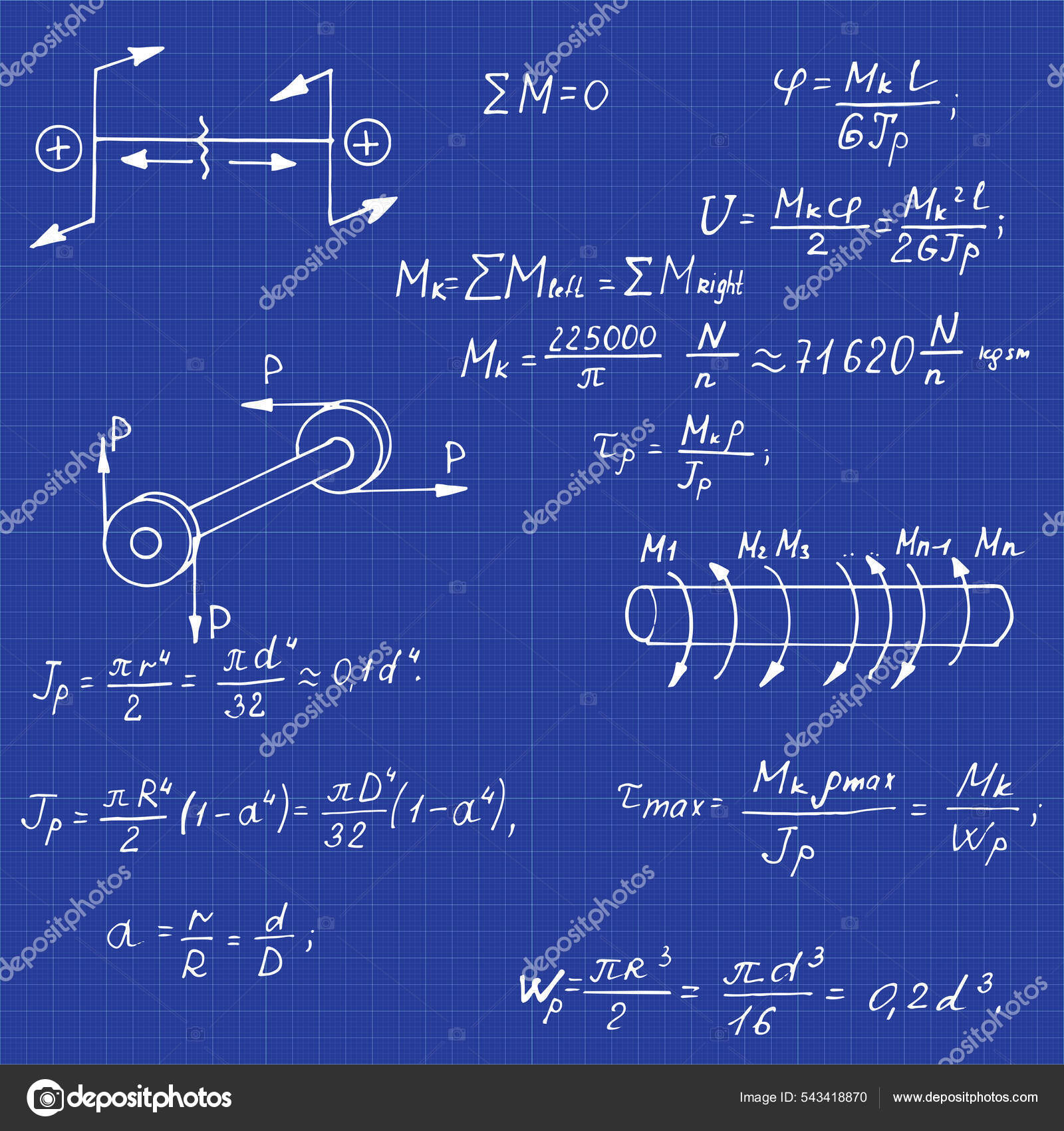Putaran Simbol Fisik Dengan Persamaan Gambar Diagram Grafik Dan ...