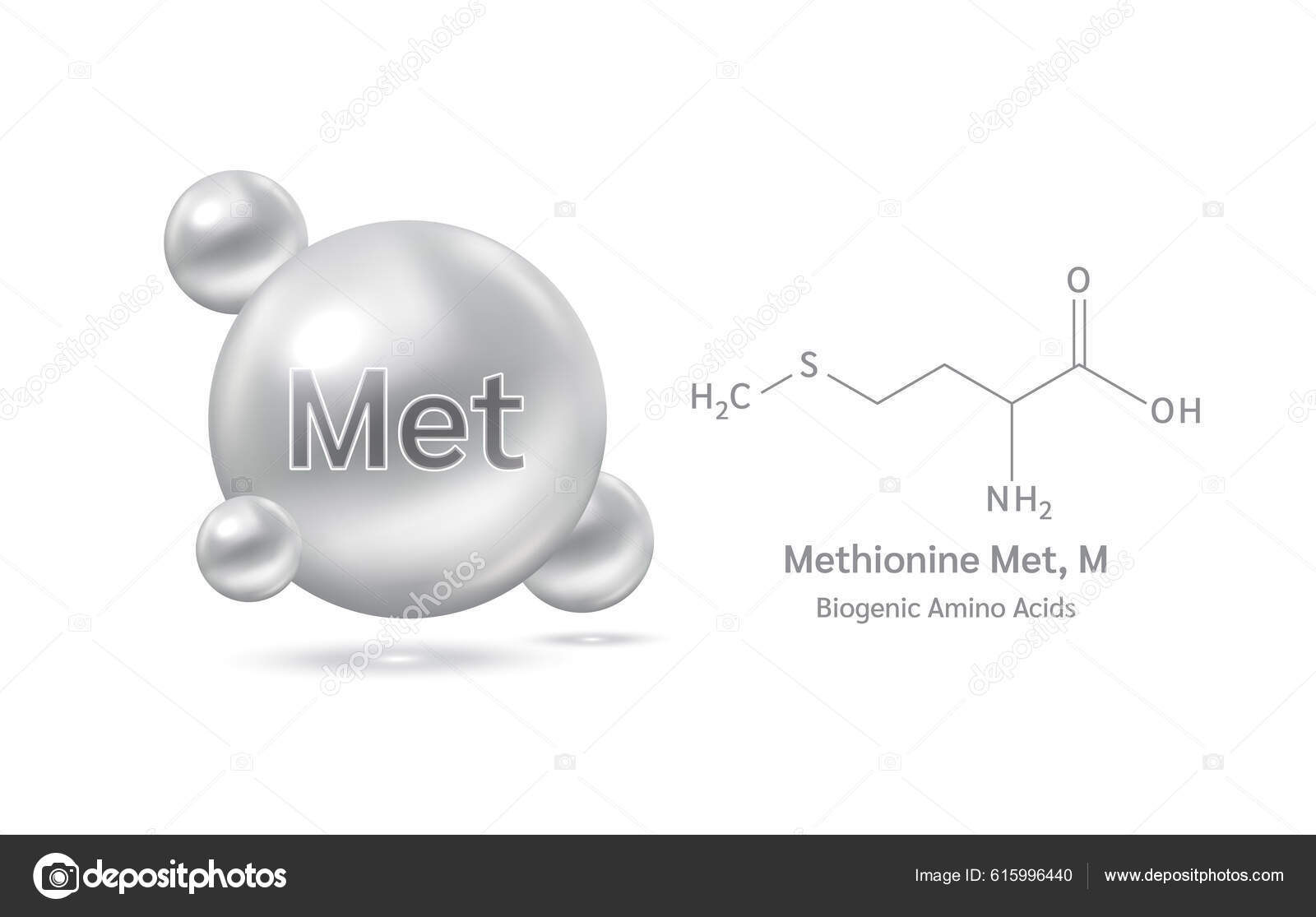 Viktig Aminosyra Metionin Och Strukturell Kemisk Formel Och Linje ...