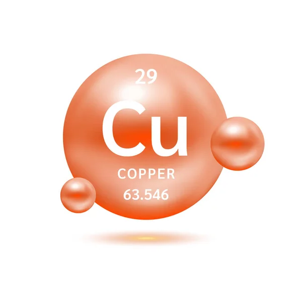 Copper Element Model