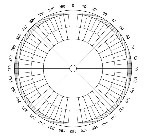 Circular measurement scale. Division of a circle into degrees. Circle ...