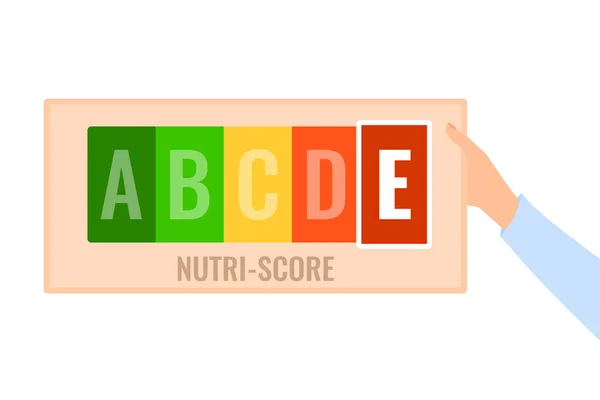 Nutri Score Nutrition Label Nutritional Rating System Showing Food ...