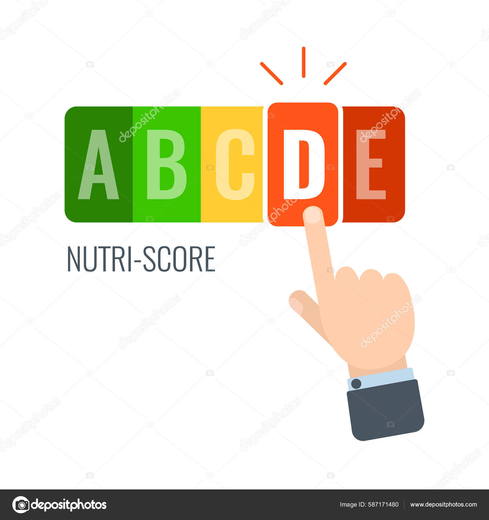 Nutri Score Nutrition Label Nutritional Rating System Showing Food ...