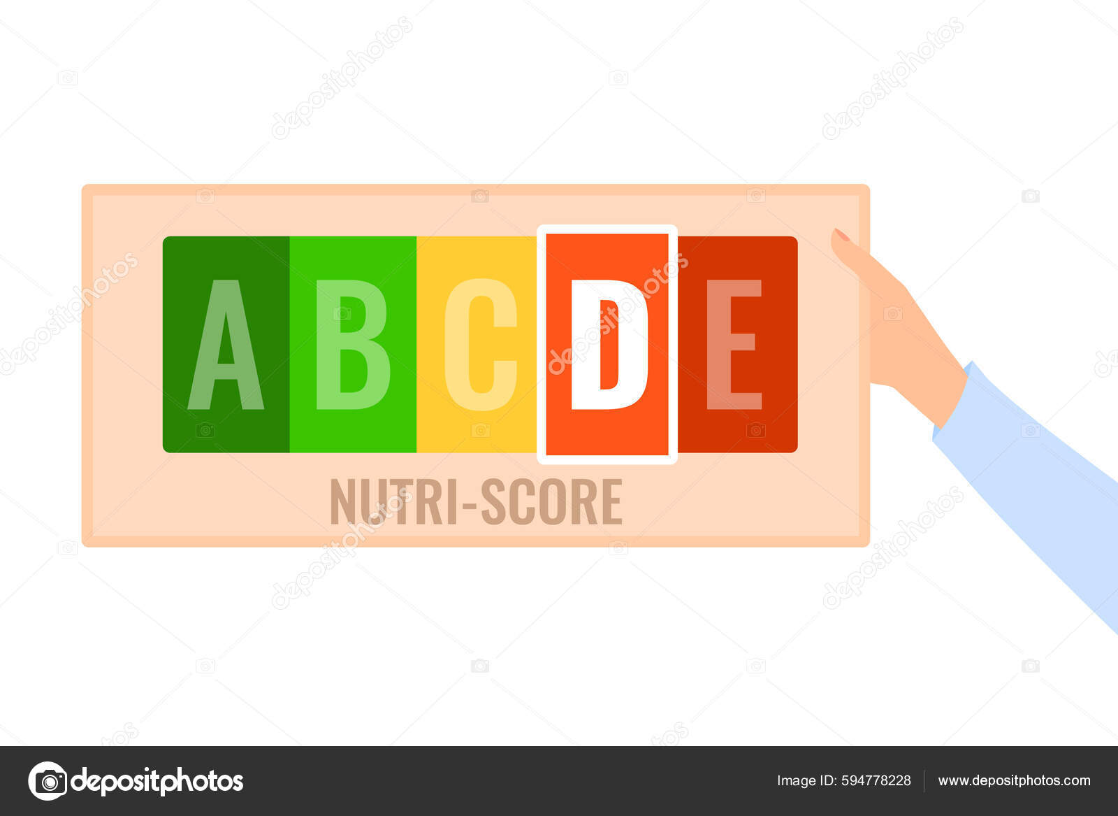 Nutri Score Nutrition Label Nutritional Rating System Showing Food ...