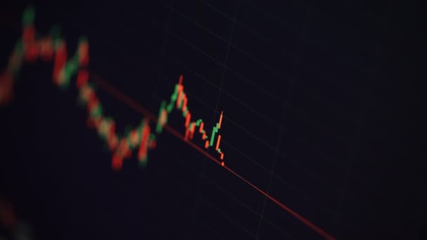 19,387 Chart screen Videos, Royalty-free Stock Chart screen Footage ...