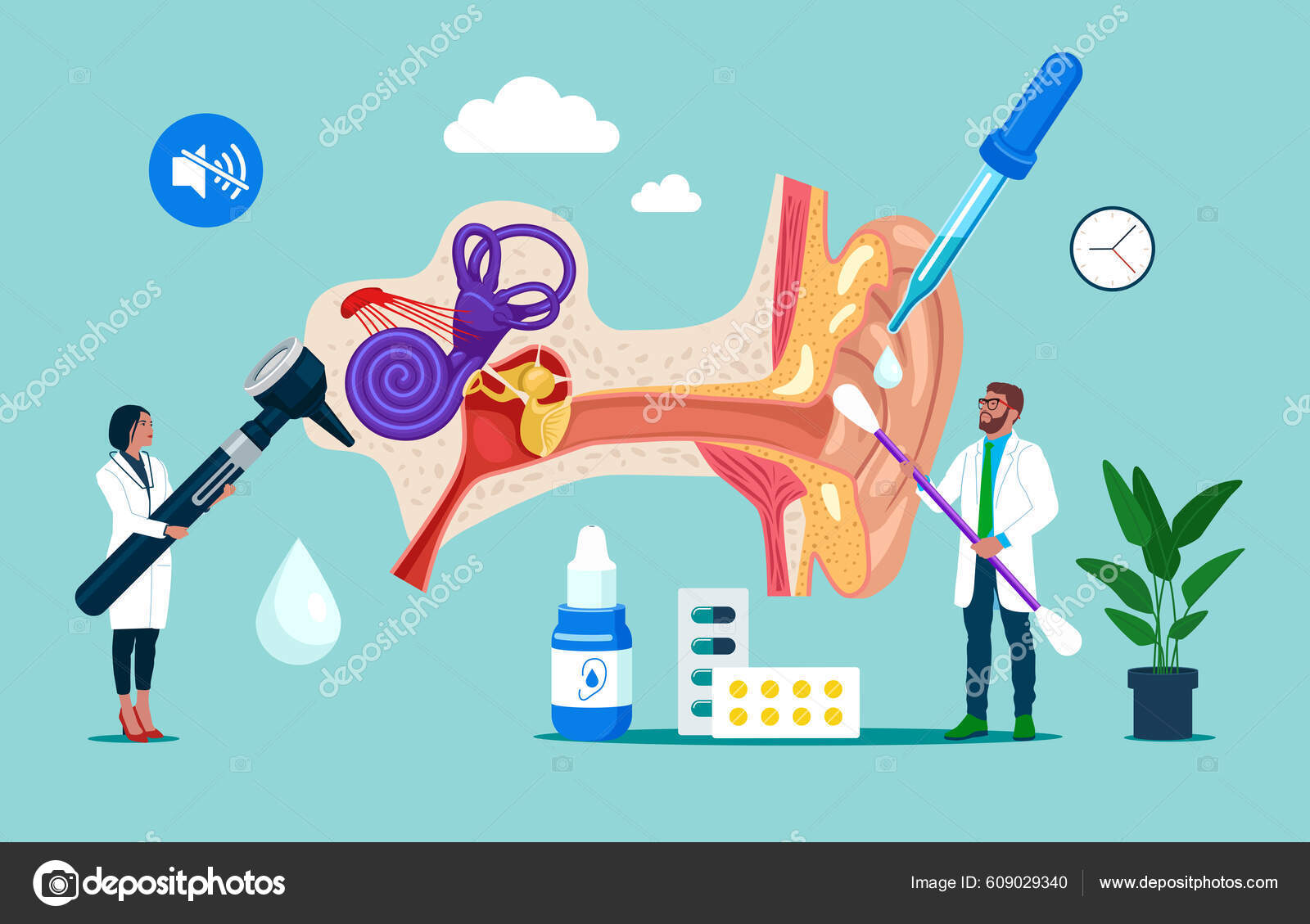 Outer Inner Middle Ear Diagram Doctors Otolaryngologist Deafness ...