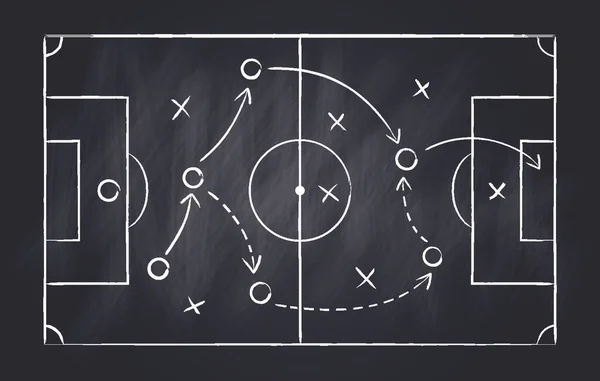 Estrategia de f tbol, dibujo t ctico juego de f tbol en pizarra. Esquema de juego de f tbol ...