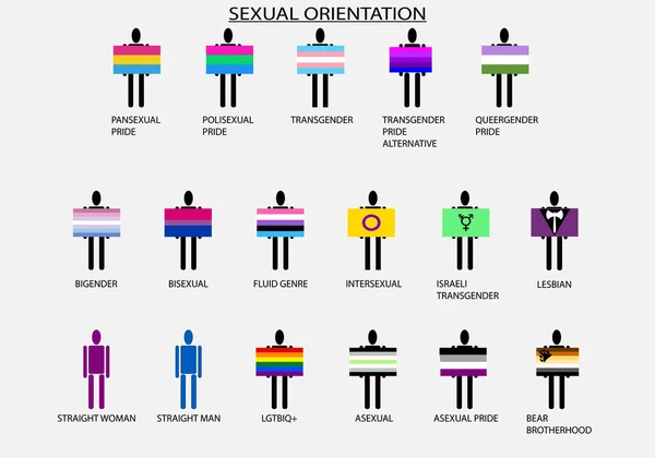 Lgtbiq Flags Different Groups Name Pride Day Sexual Orientation Stock ...