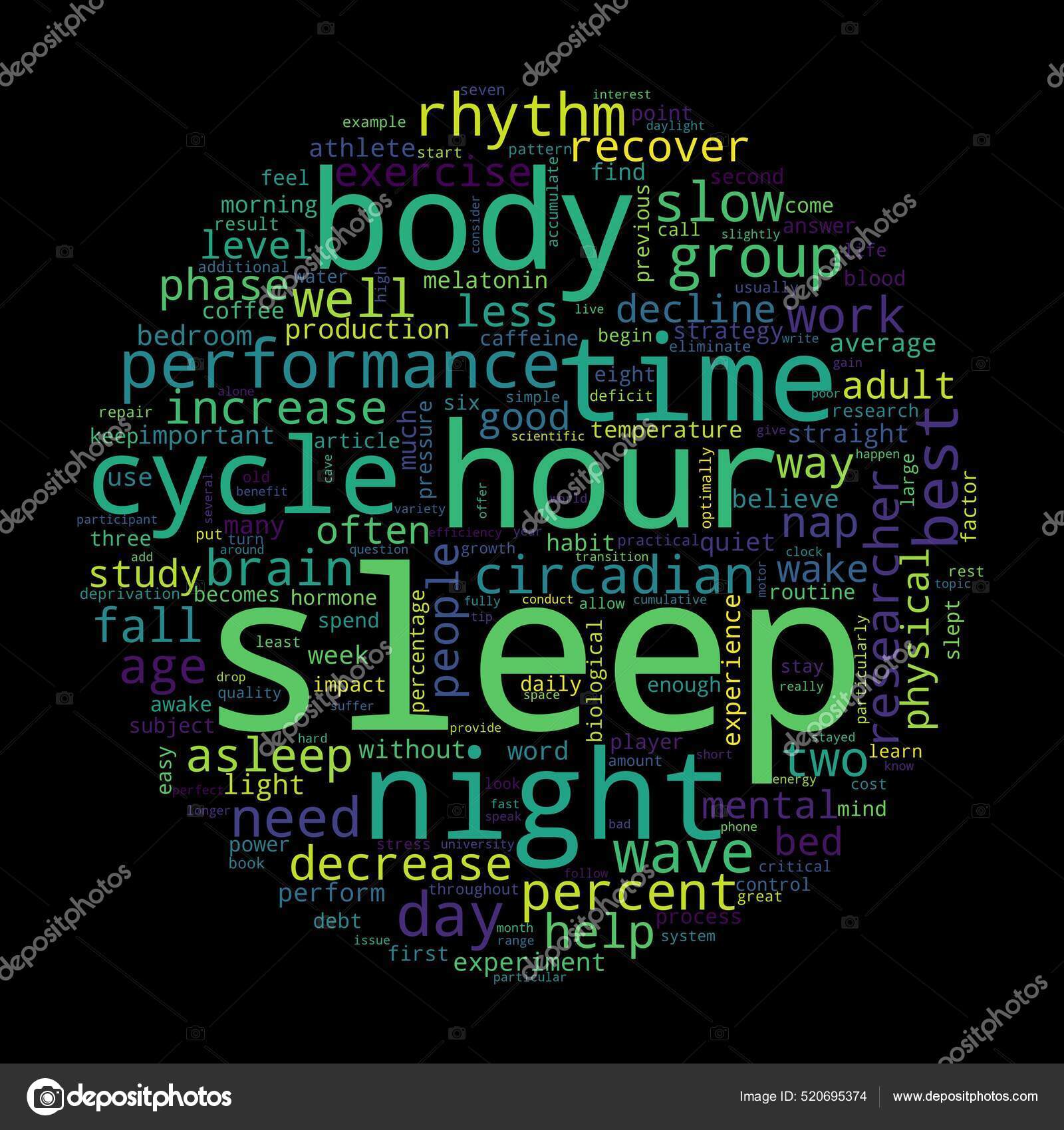 Word Cloud Sleep Concept Black Background — Stock Photo © IUshakovsky ...