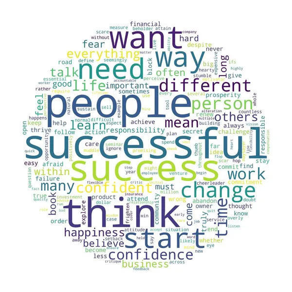 Success word cloud Stock Photos, Royalty Free Success word cloud Images ...