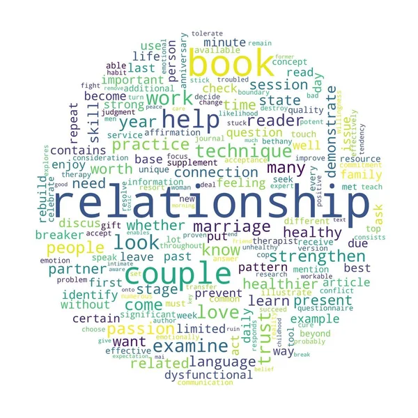 Nuage de mot relation images libres de droit, photos de Nuage de mot ...