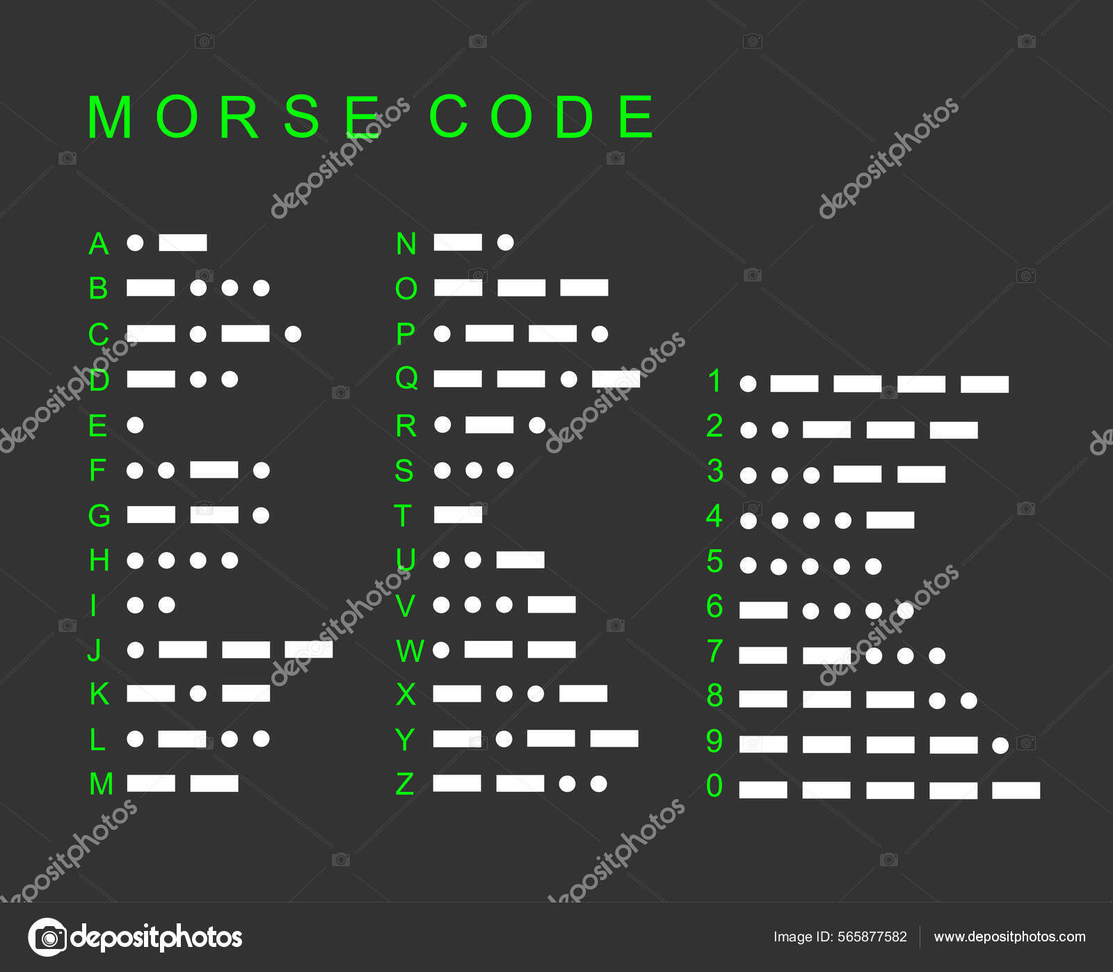 Morse Code Alphabet Font Set Vector Silhouette Illustration Isolated ...