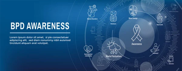 Bpd Borderline Personality Disorder Icon Set Web Header Background ...