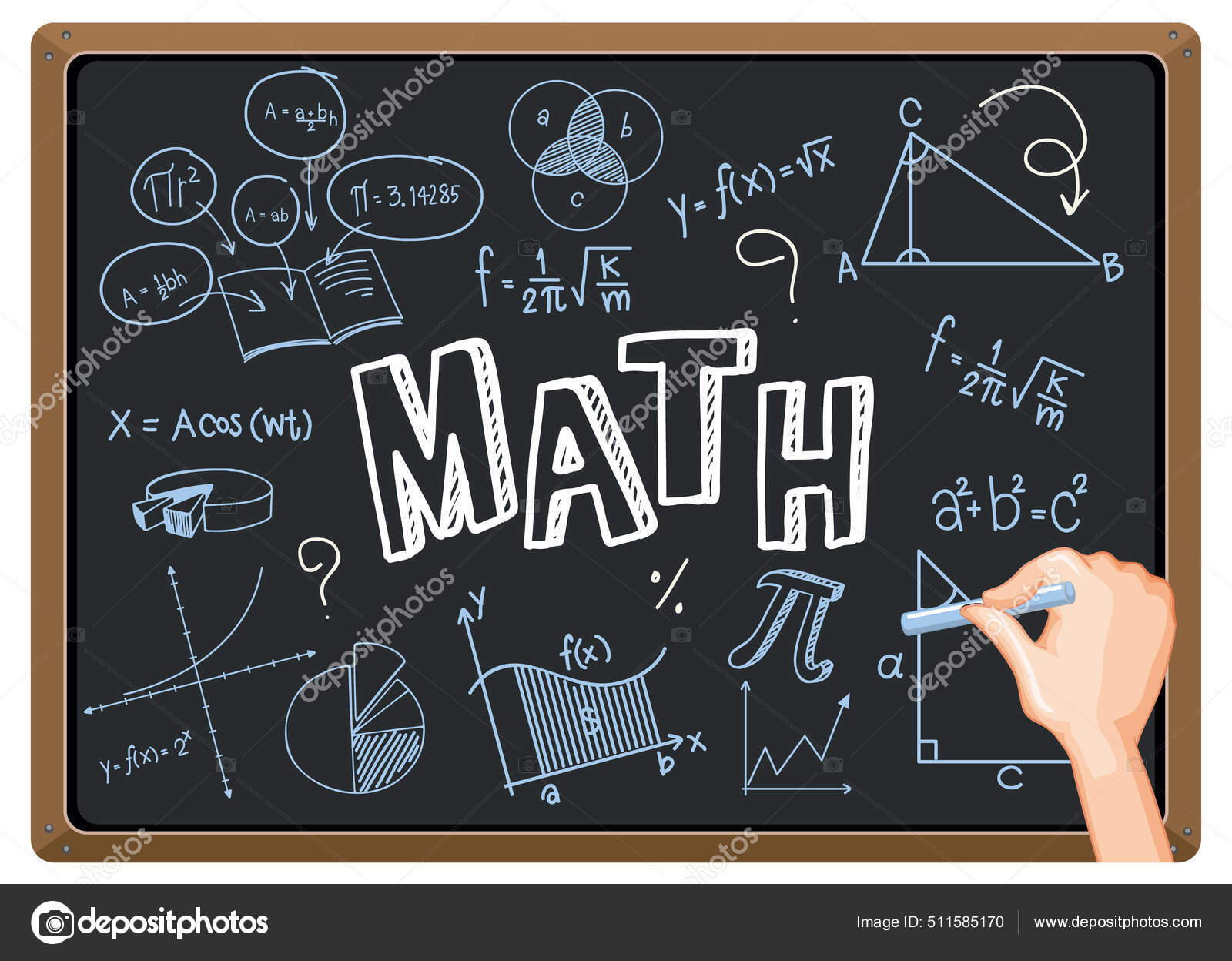 Mão Escrita Fórmula Matemática Ilustração Quadro Negro vetor(es) de ...