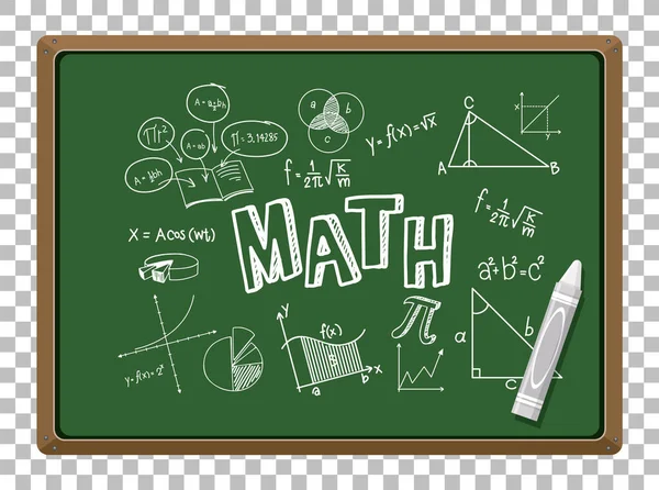 Math Equations Cartoon