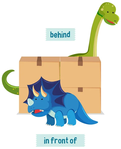 In Front Of Preposition