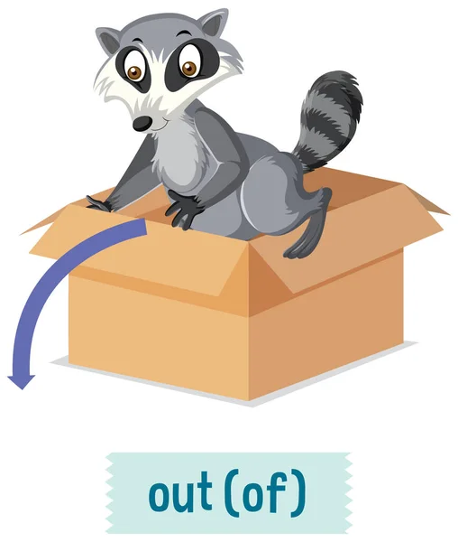 51,163,136 Prepositions Stock Illustrations | Depositphotos 51,163,136 Prepositions Stock Illustrations | Depositphotos