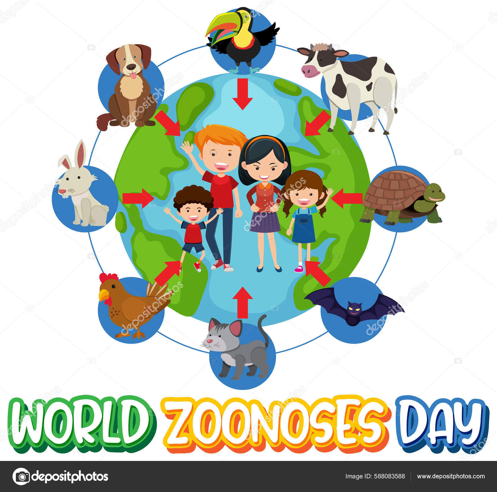 World Zoonoses Day Banner Design Illustration Stock Vector by ©brgfx ...