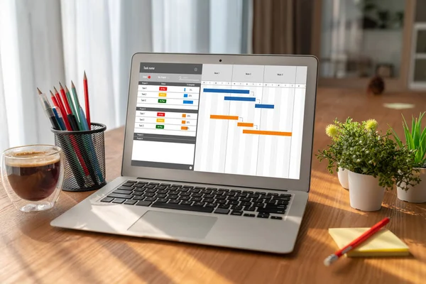Project planning software for modish business project management on the ...